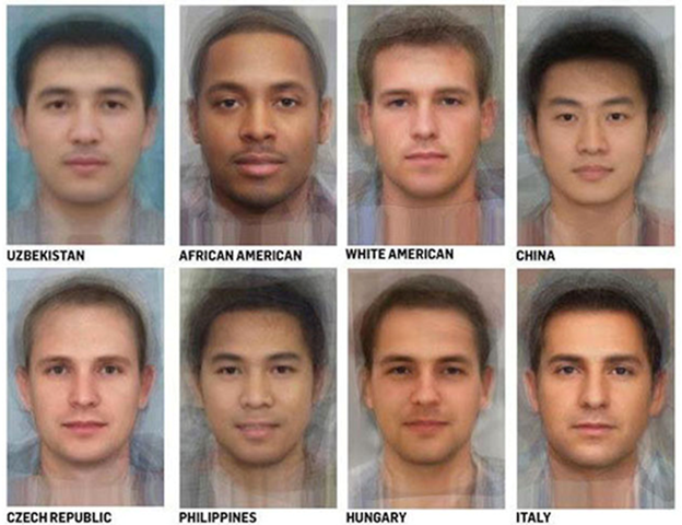 Average faces of different countries