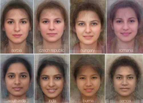 Averageness, Beauty, and Attractiveness –an Evolutionary perspective ...